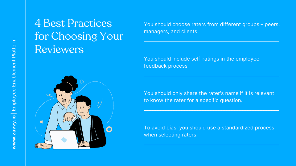 (360) Performance Review Best Practices That Help You Turn Reviews into Revenue | Zavvy